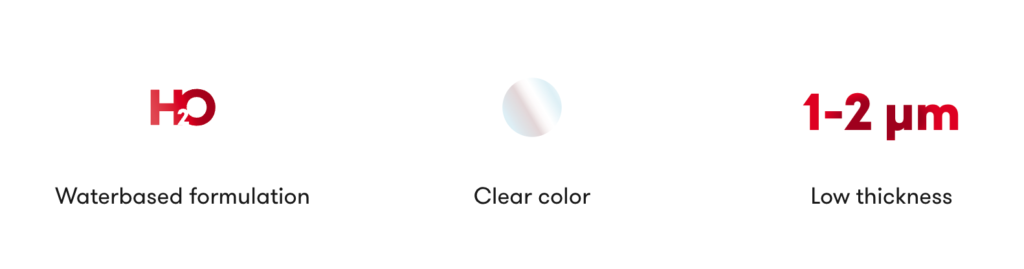 Coating - Geomet India, Delta India, Magni India, ZIntek India - AUM ...